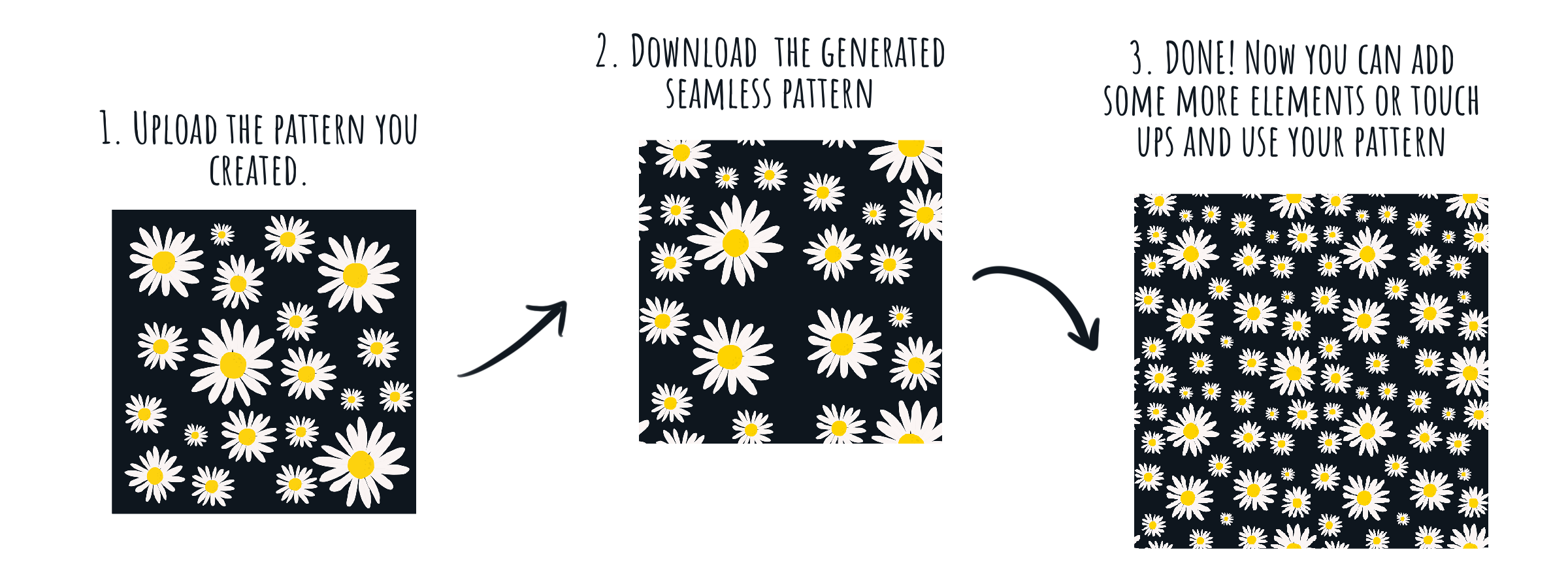 Seamless Pattern Generator Seamless Pattern Generator